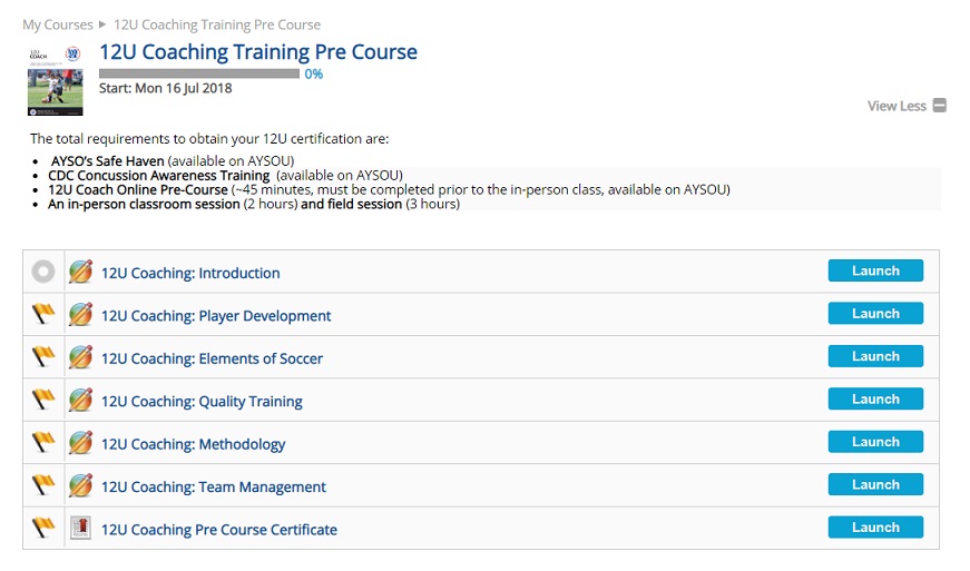 AYSOU Online Coaches Courses